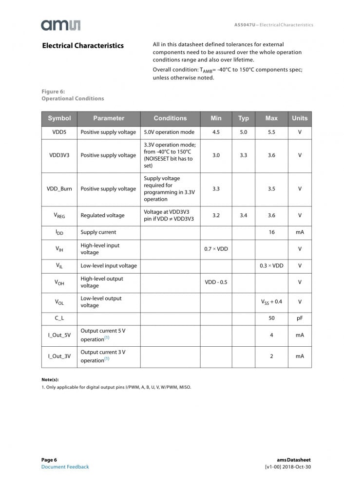 AS5047U datasheet page 6