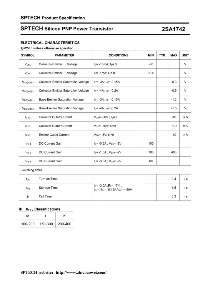 2SA1742 datasheet page 2