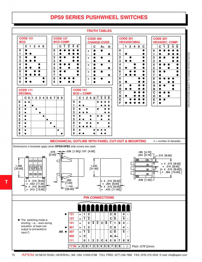 DPS9 series pushwheel switch documentation page 2