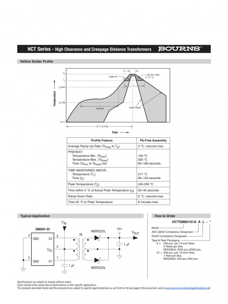 Bourns HCT series datasheet page 2