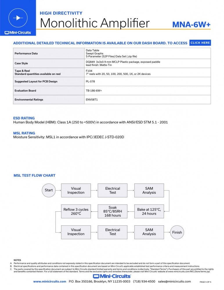 MNA-6W+ datasheet page 5