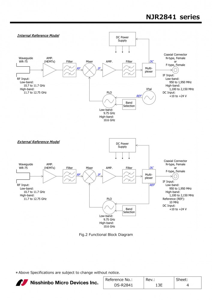 NJR2841 series datasheet, page 4