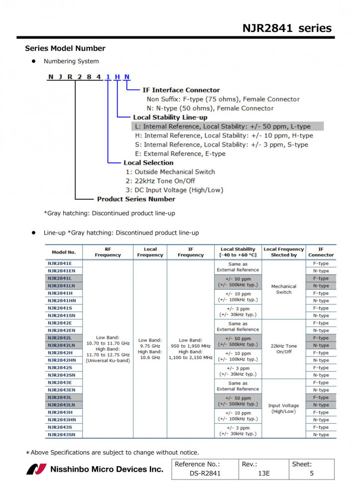 NJR2841 series datasheet, page 5
