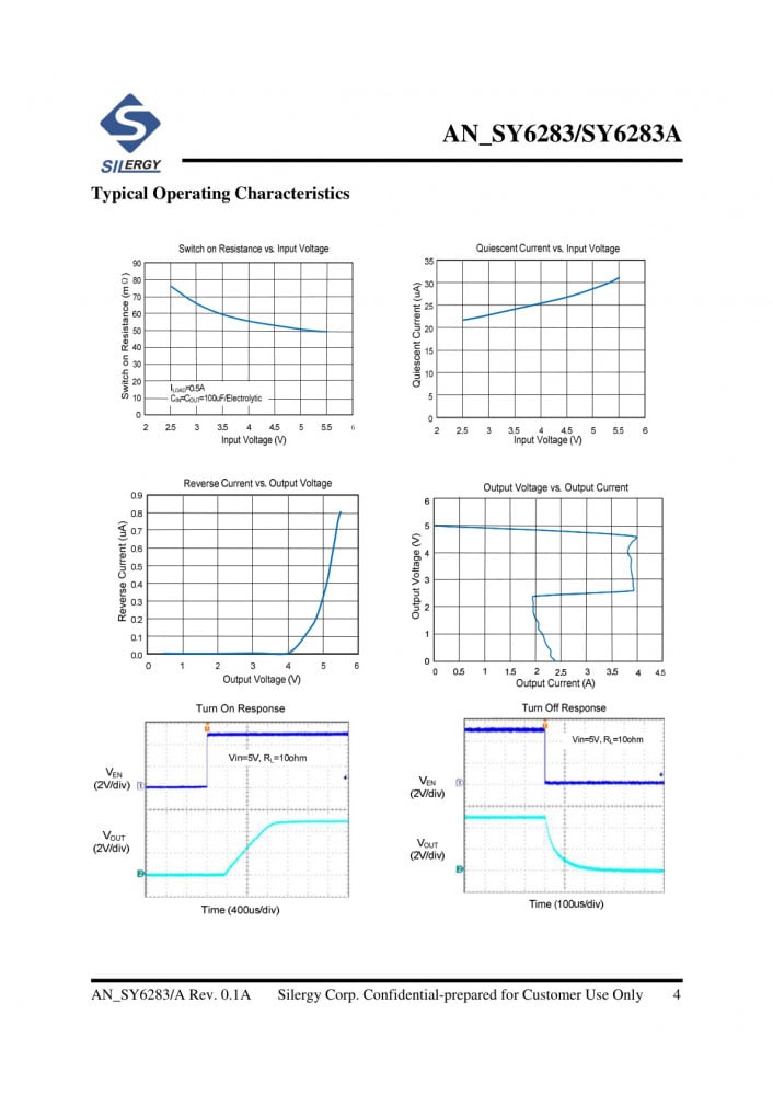 SY6283DRC datasheet page 4