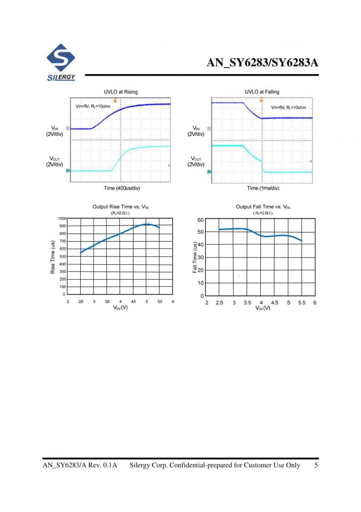 SY6283DRC datasheet page 5