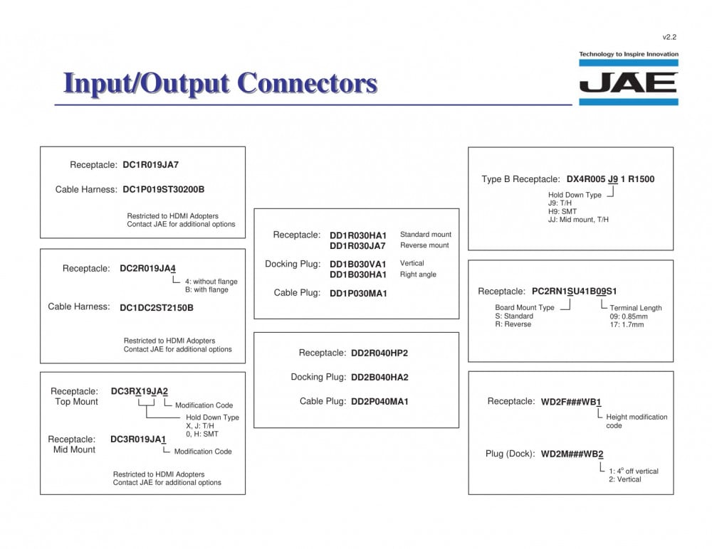 JAE WD2 series technical document page 1