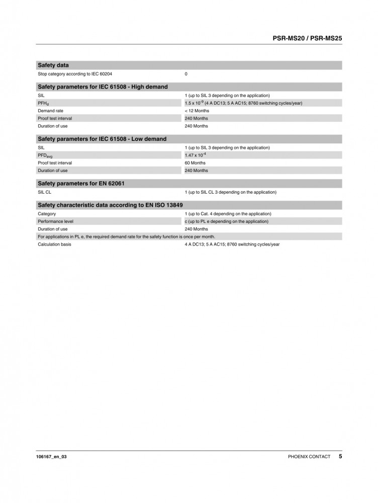 2904951 technical document page 5