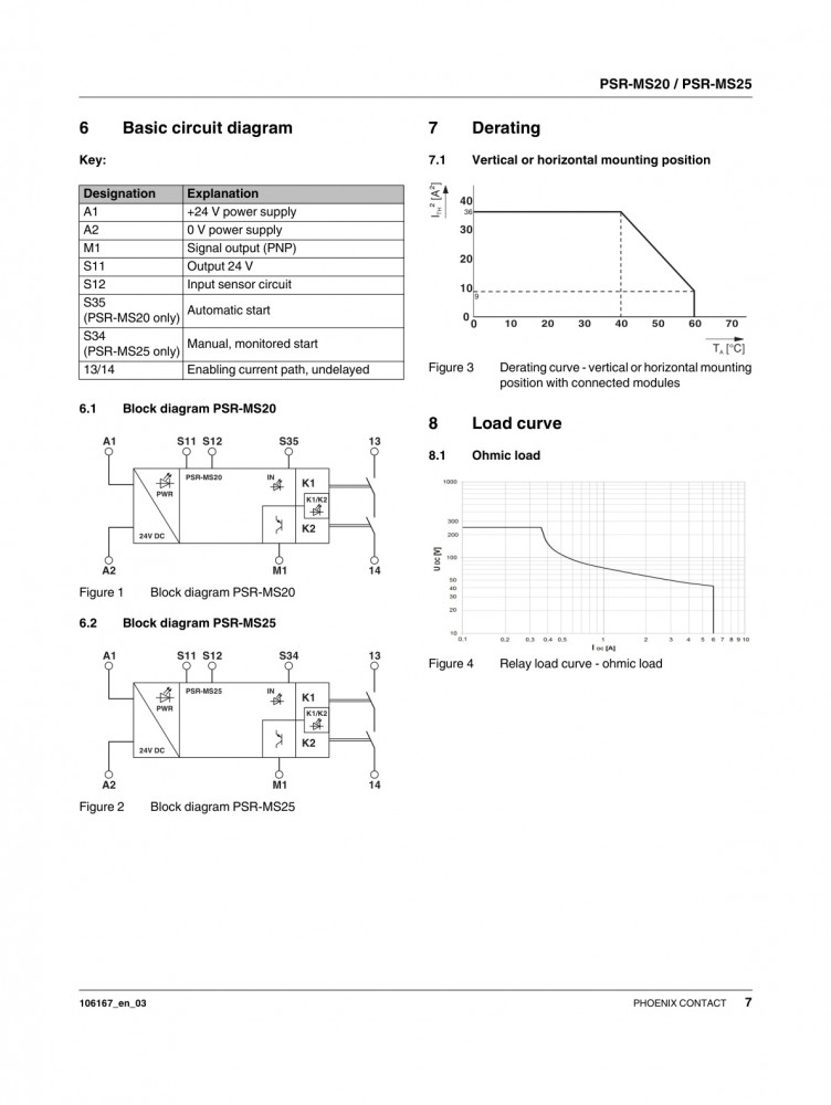 2904951 technical document page 7