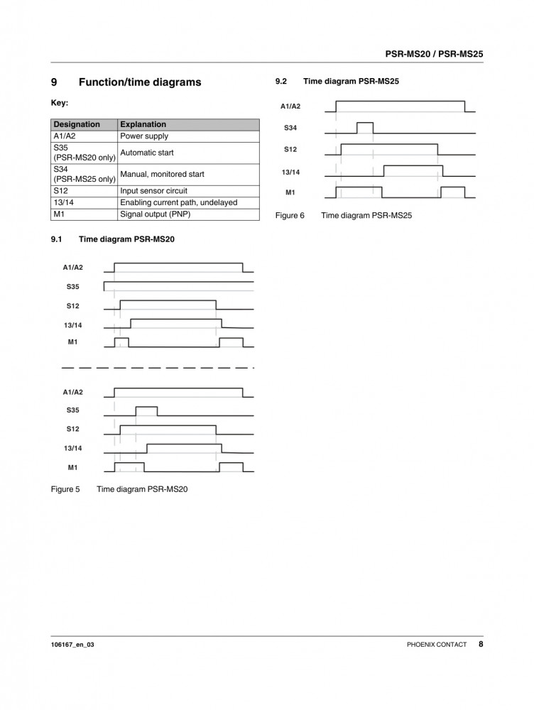 2904951 technical document page 8