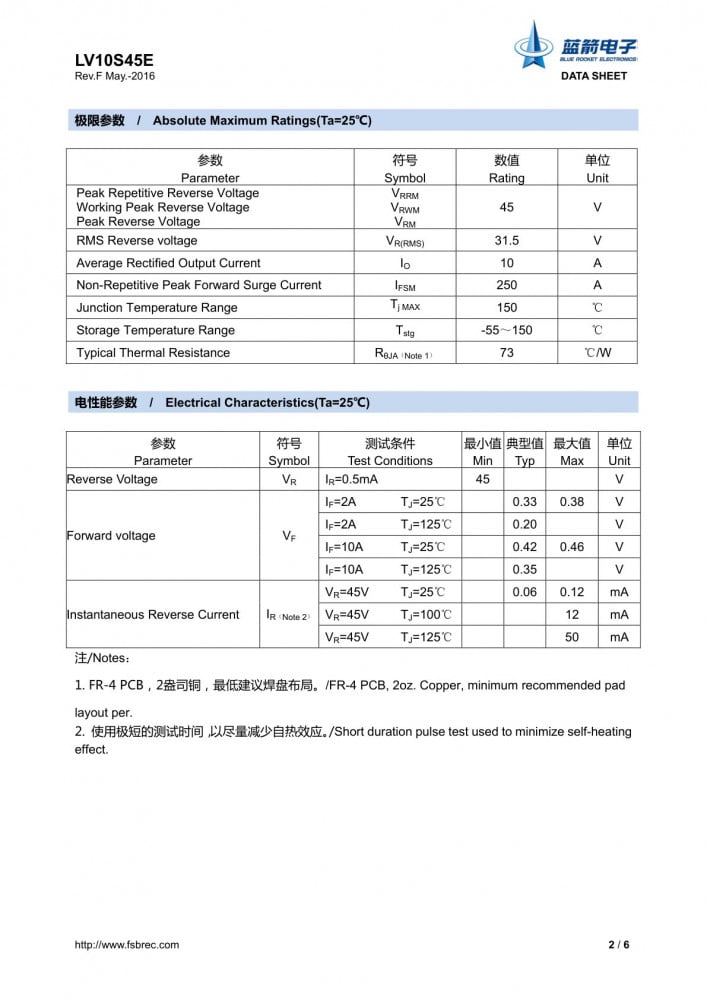 LV10S45E datasheet page 2