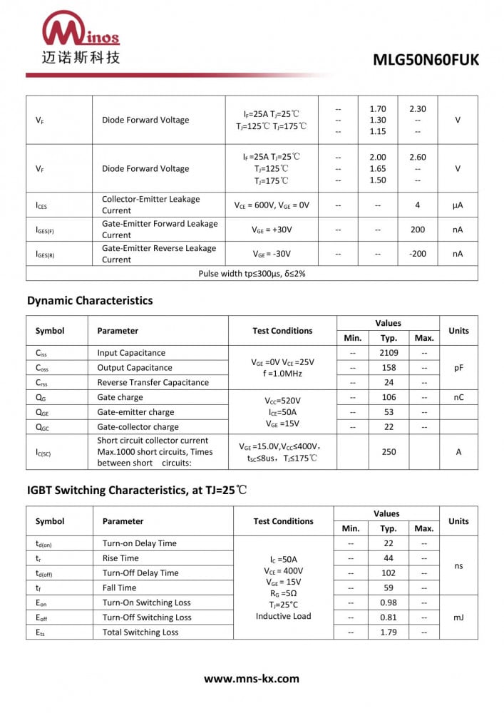 MLG50N60FUK datasheet page 3