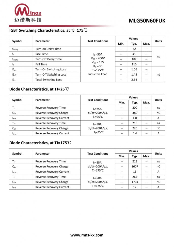 MLG50N60FUK datasheet page 4
