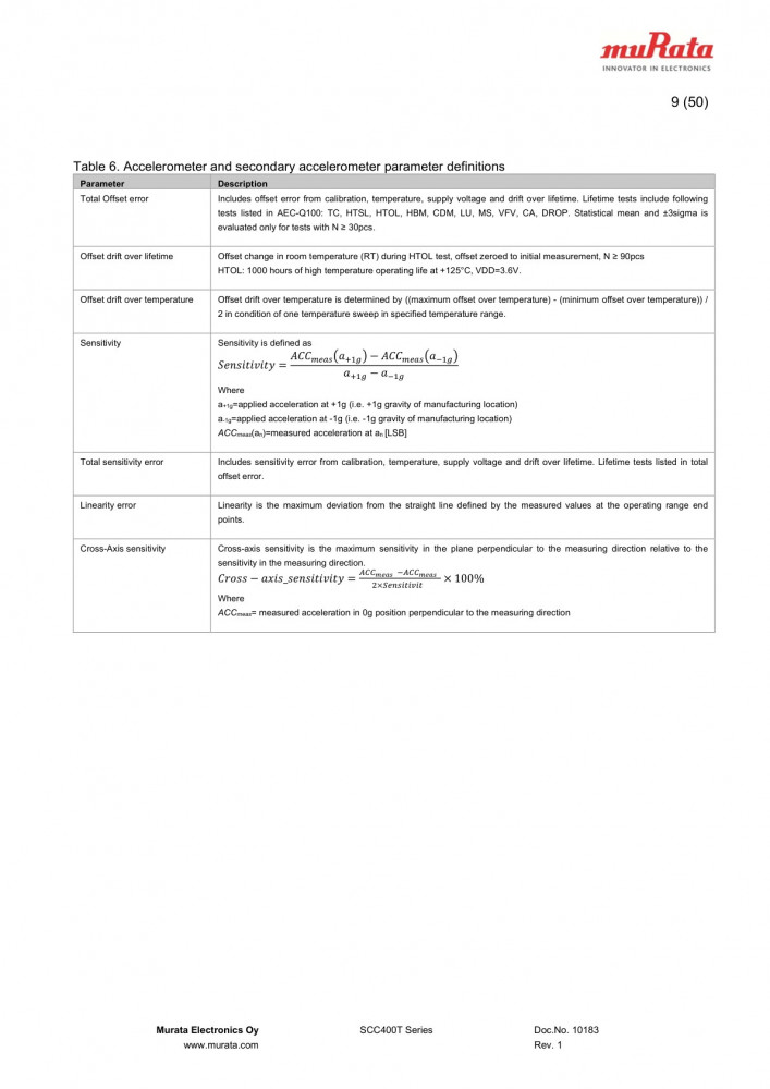 SCR410T-K03-004 datasheet page 9
