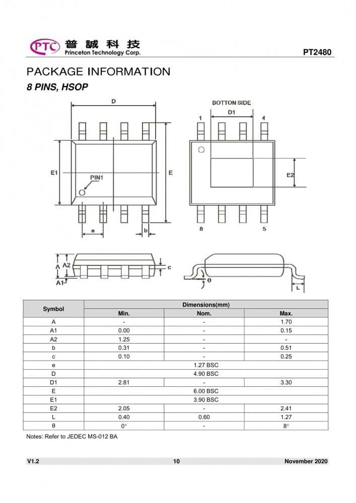 PT2480 datasheet page 10