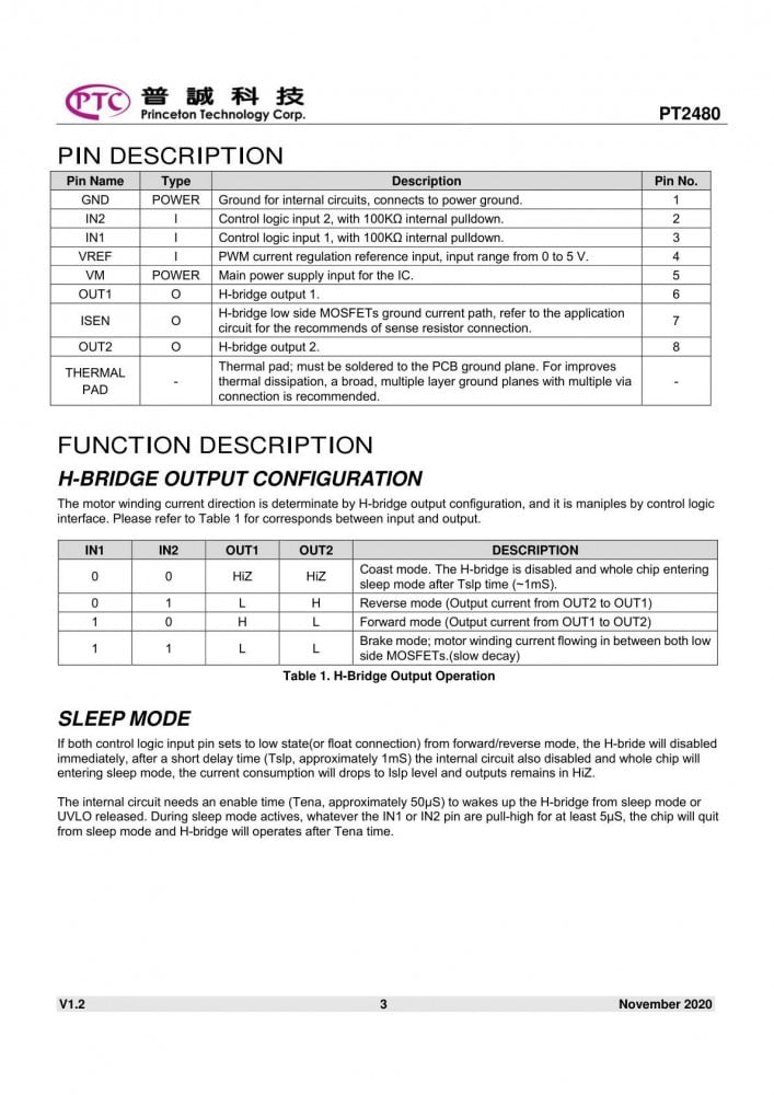 PT2480 datasheet page 3