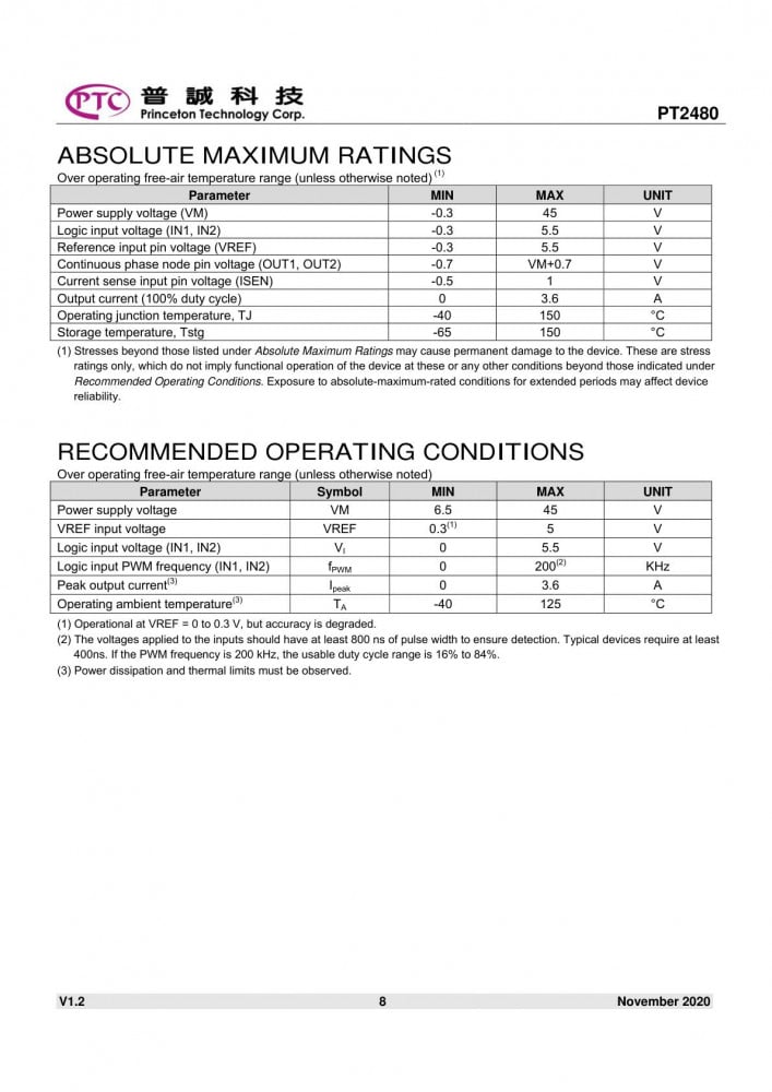 PT2480 datasheet page 8