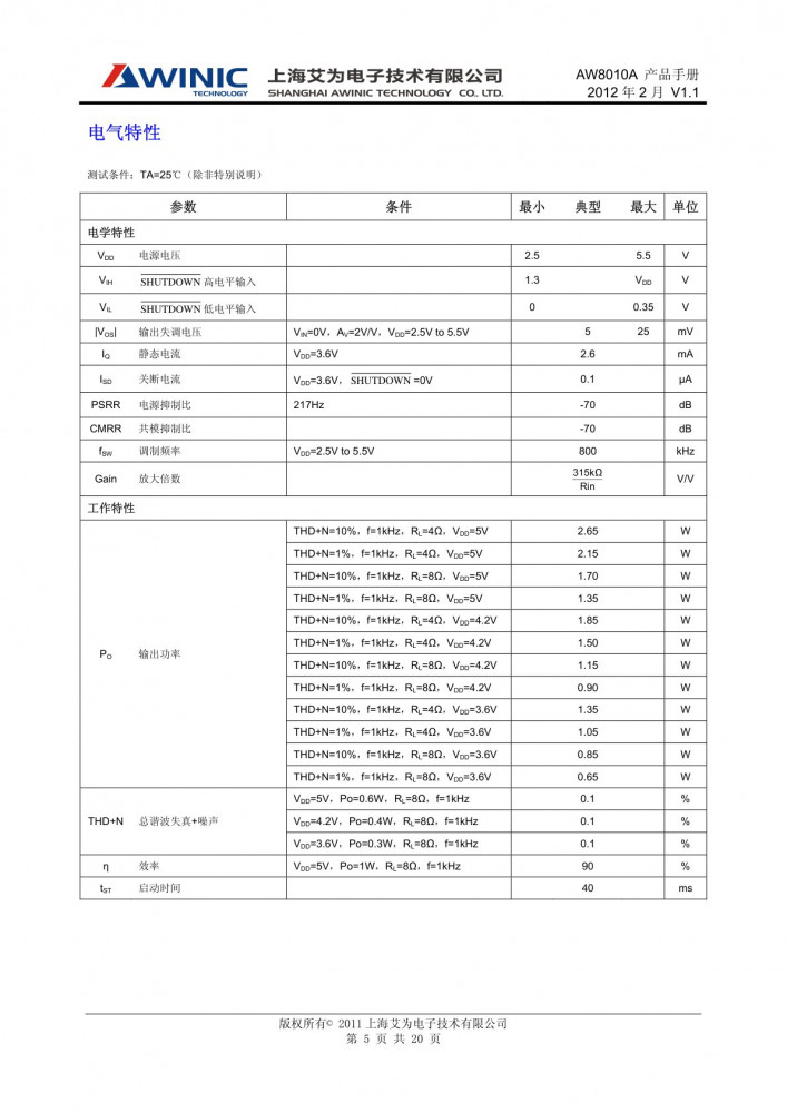 AW8010AFCR datasheet page 5