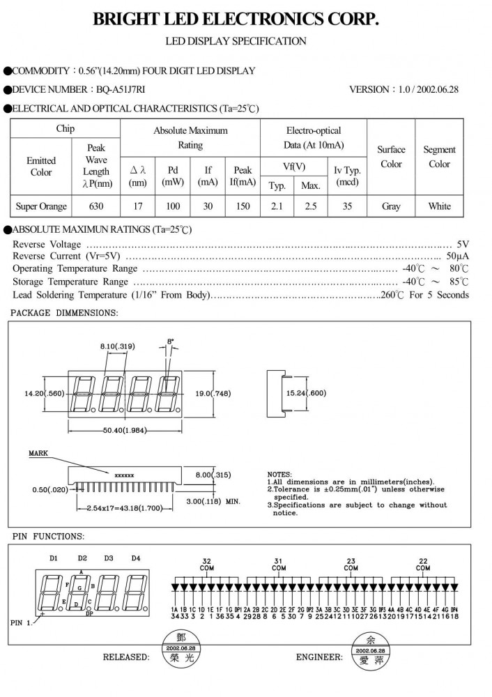 BQ-A51J7RI specification page 1
