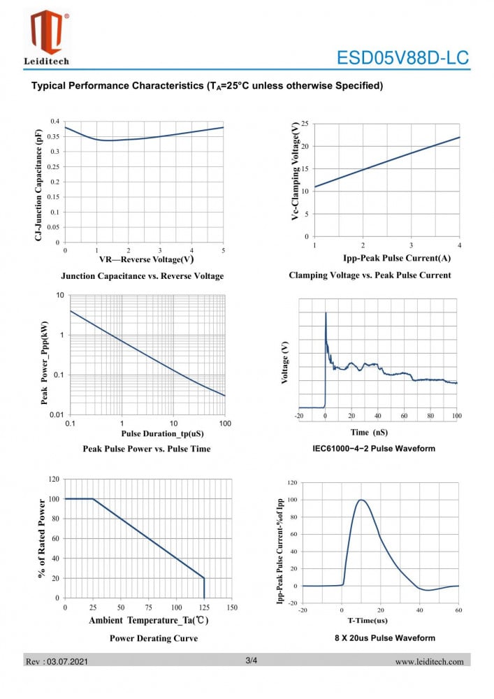 ESD05V88D-LC datasheet page 3
