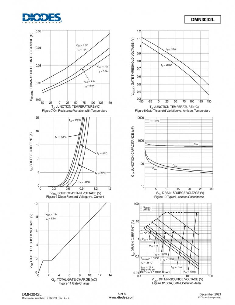 DMN3042L-7 datasheet page 5