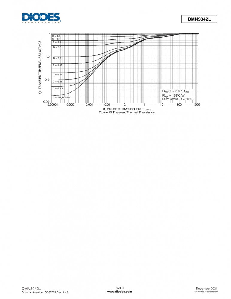 DMN3042L-7 datasheet page 6