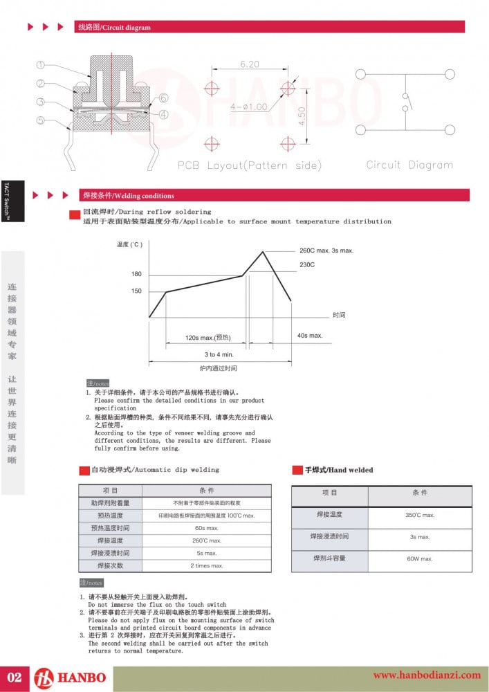 TS-KG10G-BB45F product specification page 2