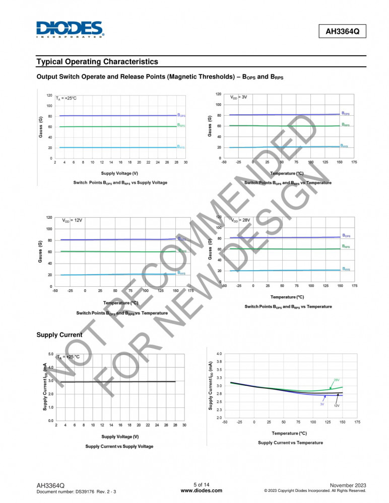 AH3364Q datasheet page 5