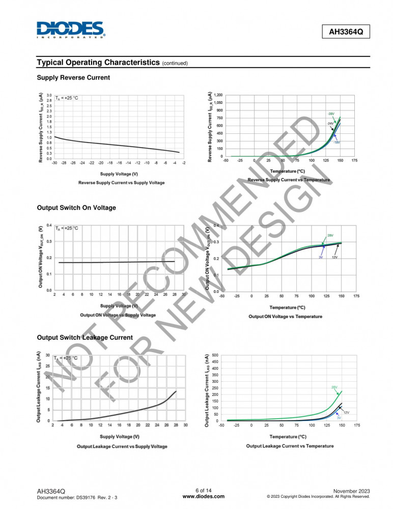 AH3364Q datasheet page 6