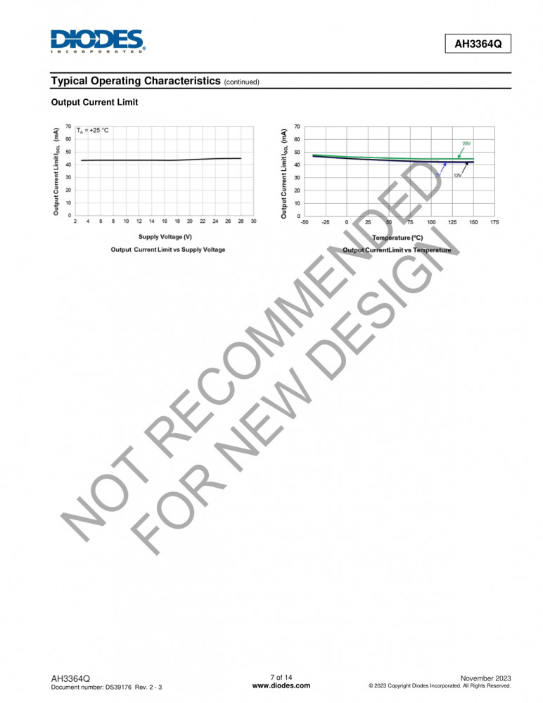 AH3364Q datasheet page 7
