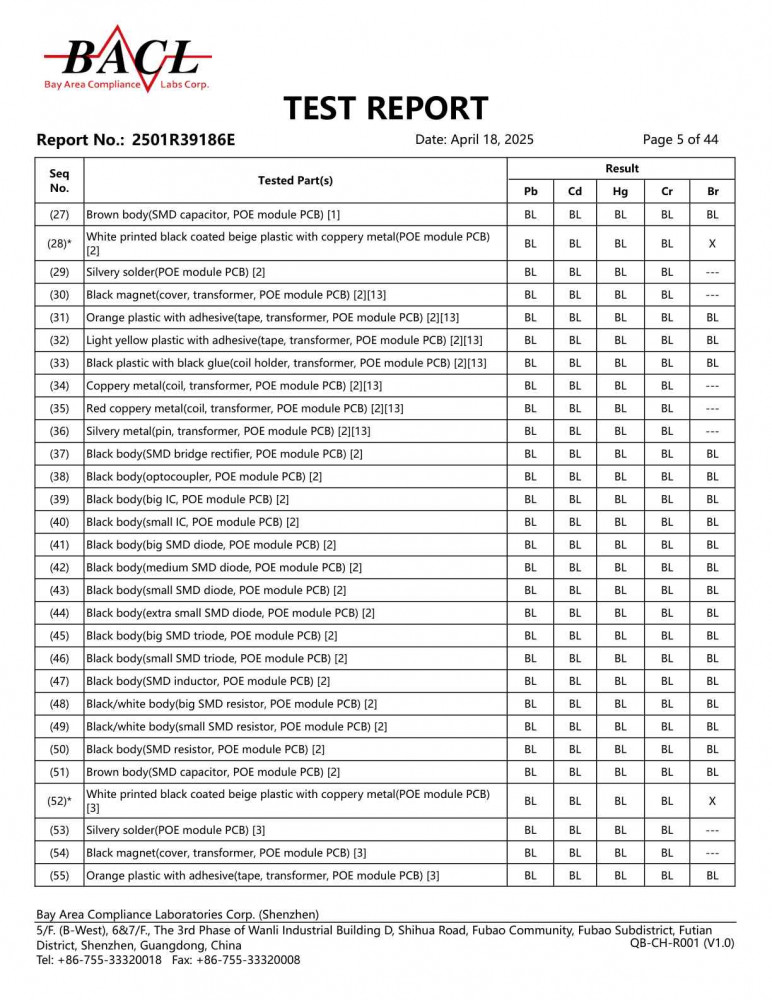Document page 5