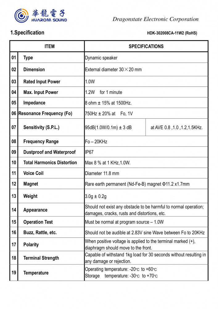 HDK-302008CA-11W3 specification page 2