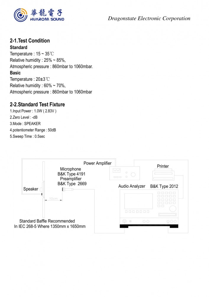 HDK-302008CA-11W3 frequency response page