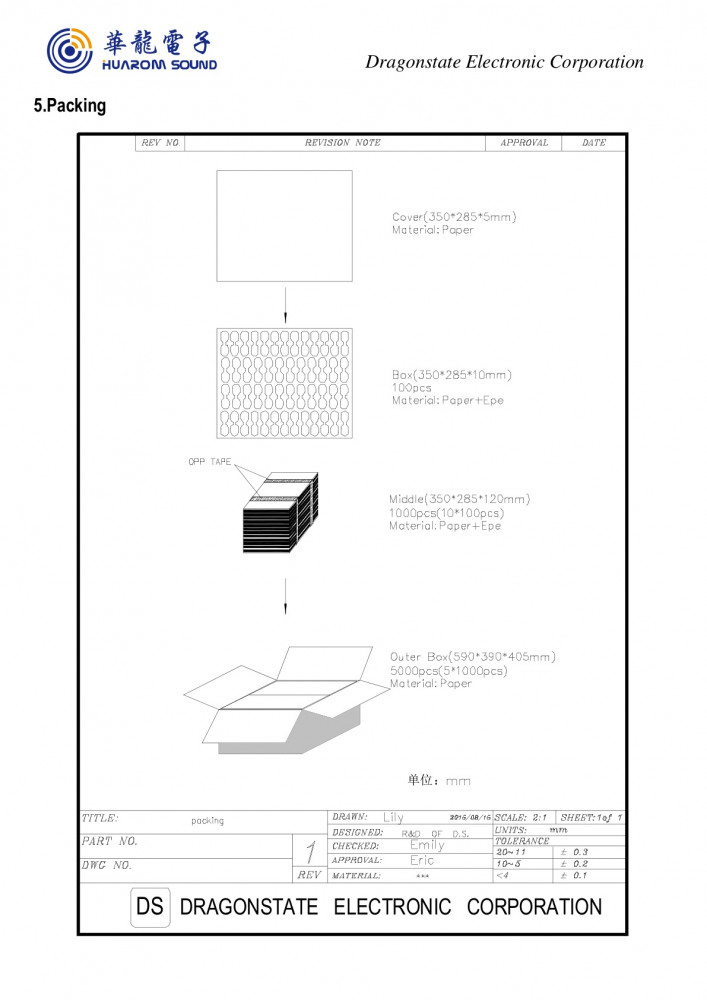 HDK-302008CA-11W3 packing page