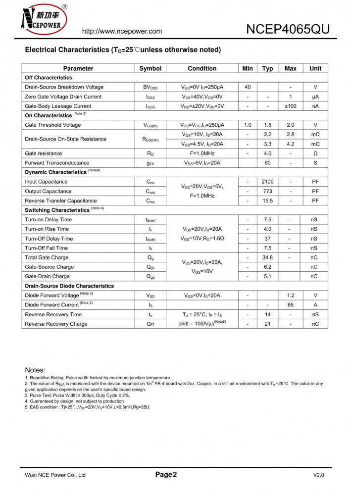 NCEP4065QU datasheet page 2