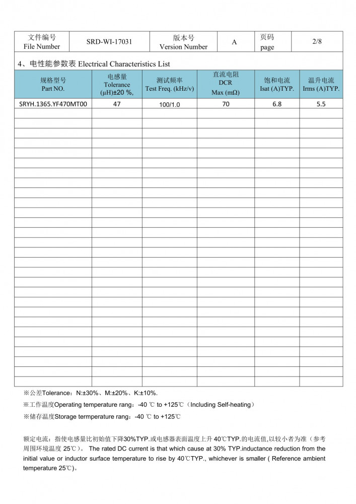 SOREDE specification page 4