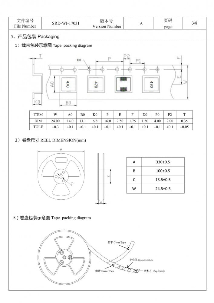 SOREDE specification page 5