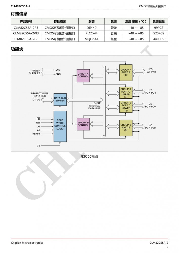 CLM82C55A-2R3 datasheet page 2