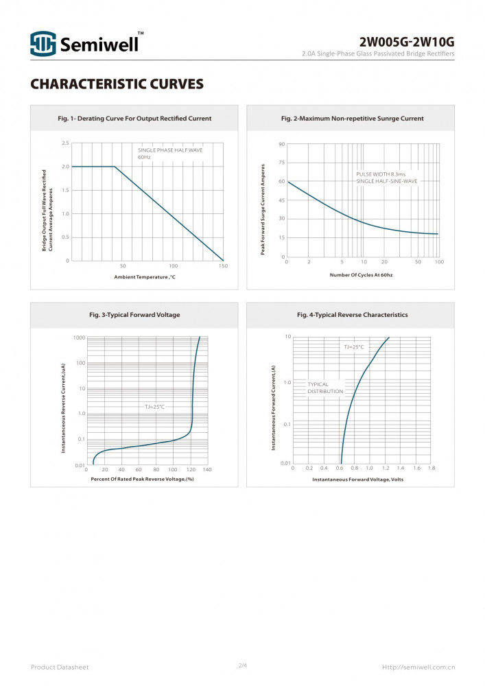 2W06G datasheet page 2