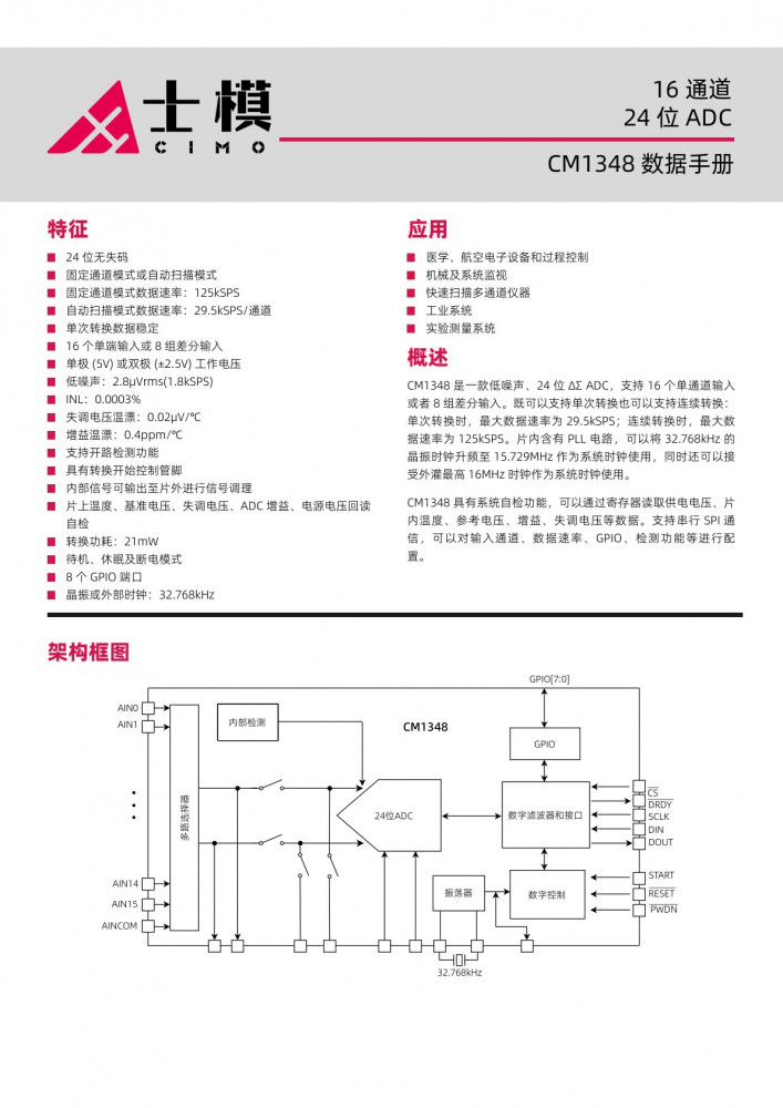 CM1348 datasheet page 1