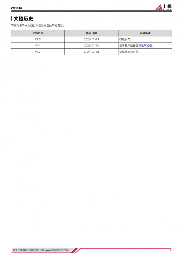 CM1348 datasheet page 3