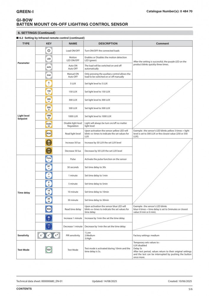 Legrand 048470 technical document page 5