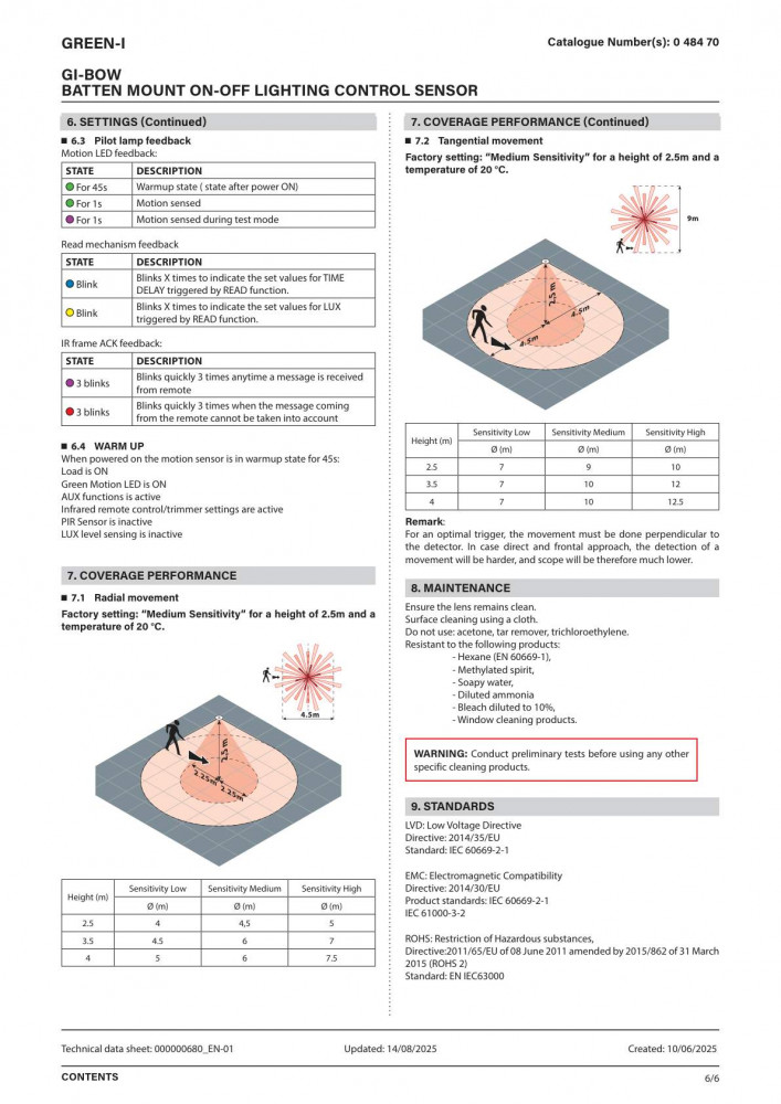 Legrand 048470 technical document page 6