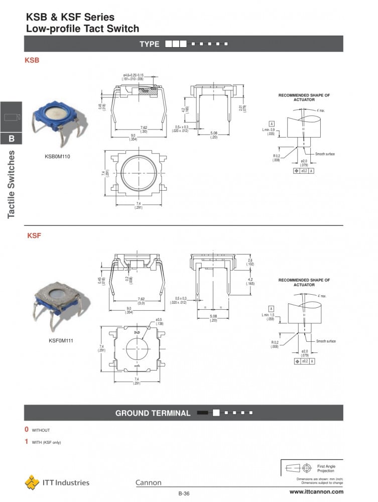 C&K BTNK1070 technical document page 2