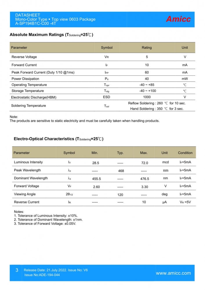 A-SP194B1C-C00-4T approval sheet page 3