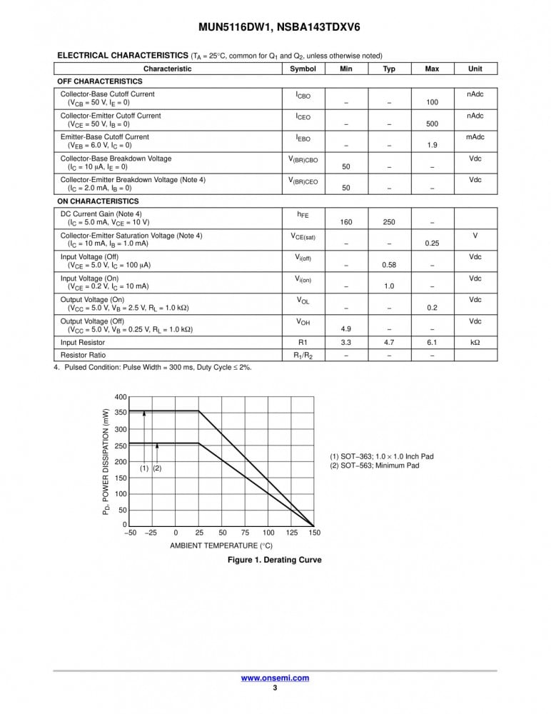 MUN5116DW1T1G technical document page 3