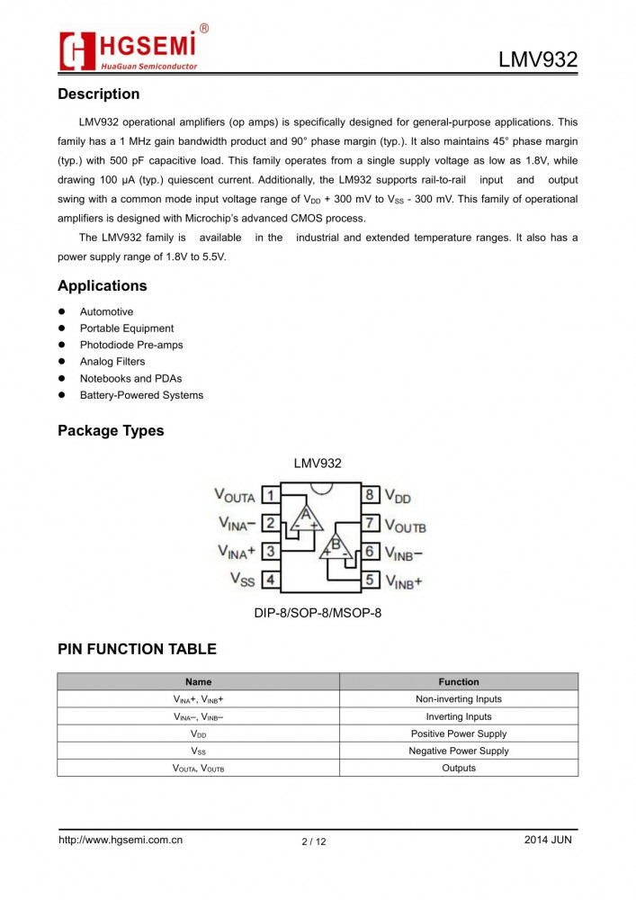 LMV932M/TR datasheet page 2