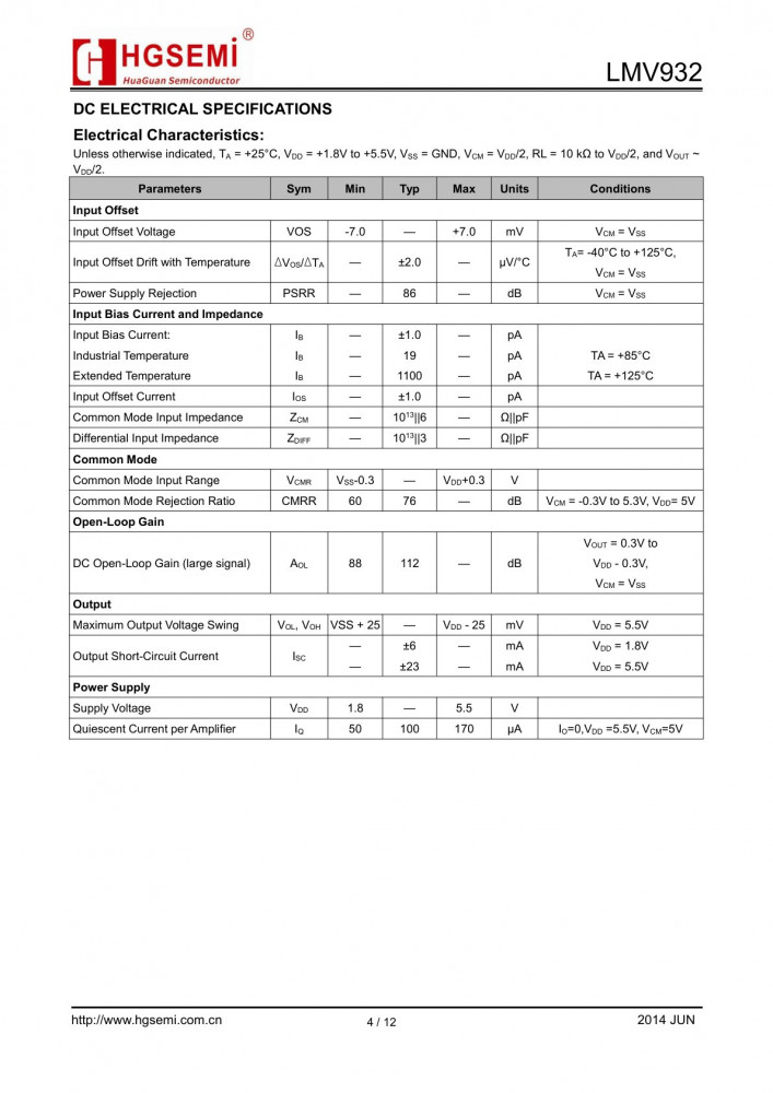 LMV932M/TR datasheet page 4
