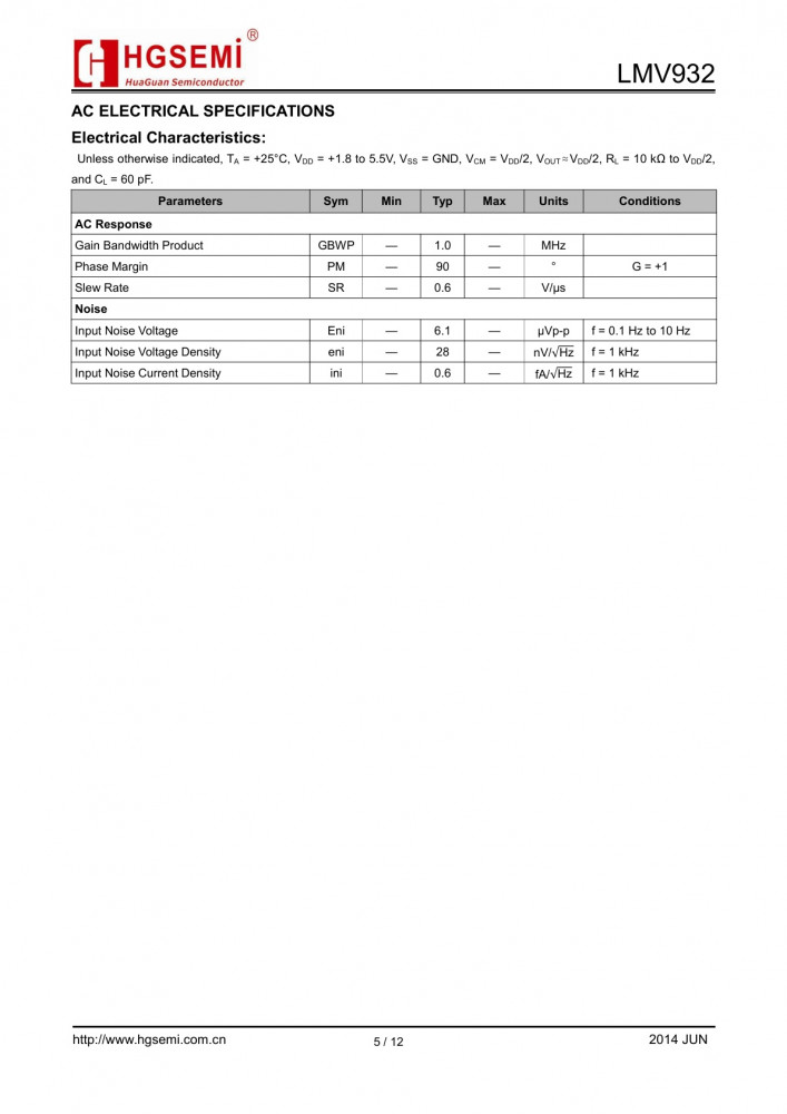 LMV932M/TR datasheet page 5