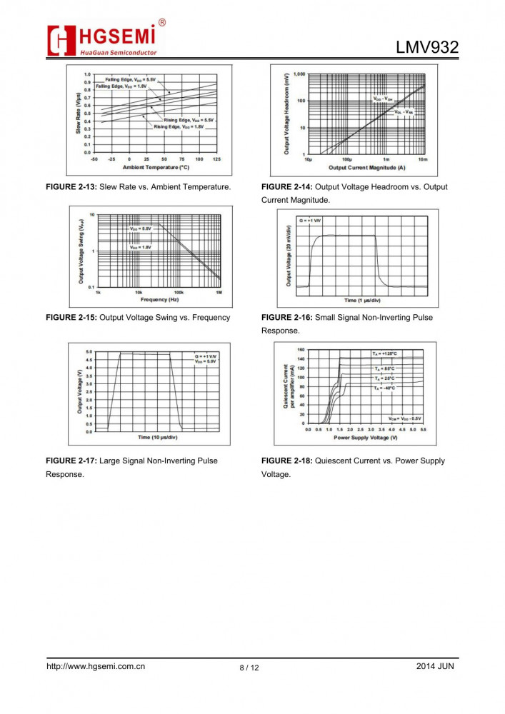 LMV932M/TR datasheet page 8