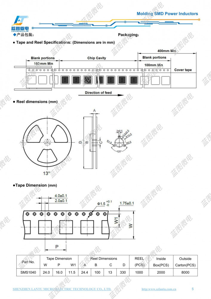 SMS1040-220MT datasheet page 5
